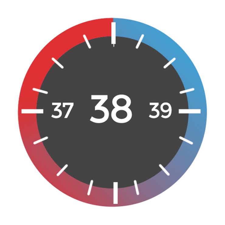 SKY Bathroom 3-spray pattern Chrome Thermostatic Mixer Shower kit